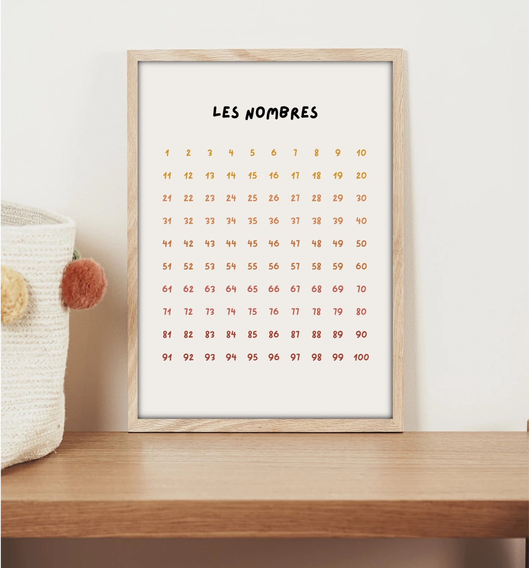 Produits – Studio Looves